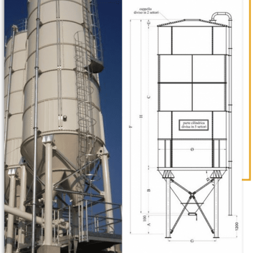 Innovative Mixing & Batching Solutions | Batchcrete International